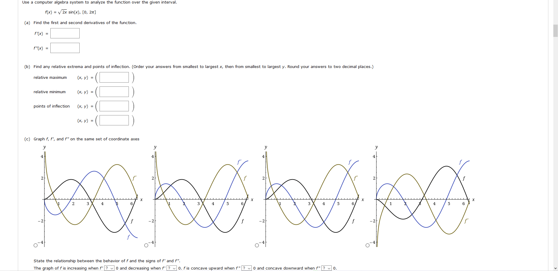 Solved Use a computer algebra system to analyze the function | Chegg.com