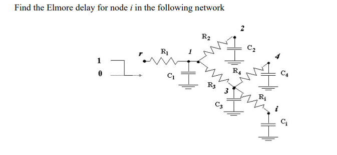 Solved Find the Elmore delay for node i in the following | Chegg.com