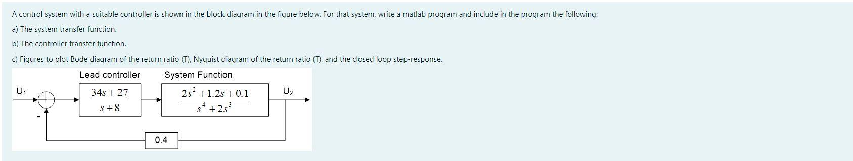 Solved A control system with a suitable controller is shown | Chegg.com