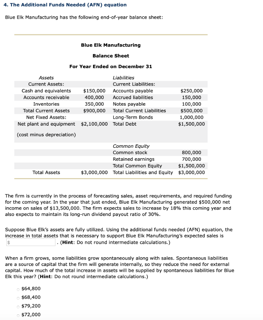 Solved 4. The Additional Funds Needed (AFN) equation Blue | Chegg.com