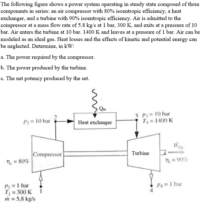 Solved The following figure shows a power system operating | Chegg.com
