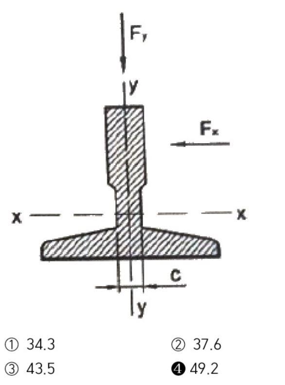 Solved When the x-direction horizontal load (Fx) is 12kN | Chegg.com