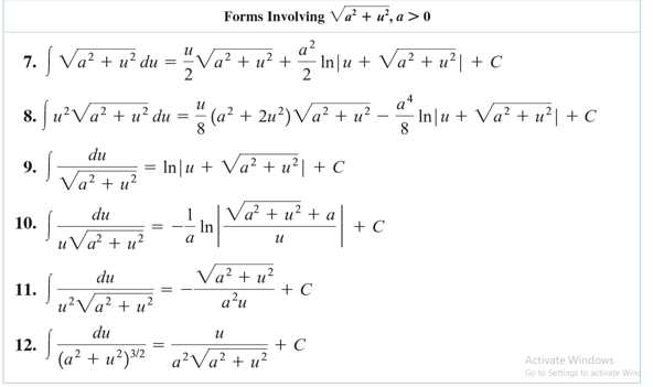 Solved TABLE OF INTEGRALS Forms Involving a + bu 213 a + bu | Chegg.com