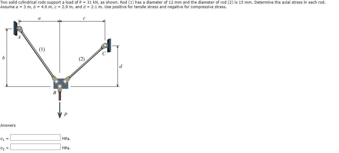 Solved Two solid cylindrical rods support a load of P = 31 | Chegg.com