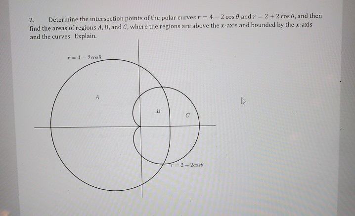 Solved 2. Determine the intersection points of the polar | Chegg.com
