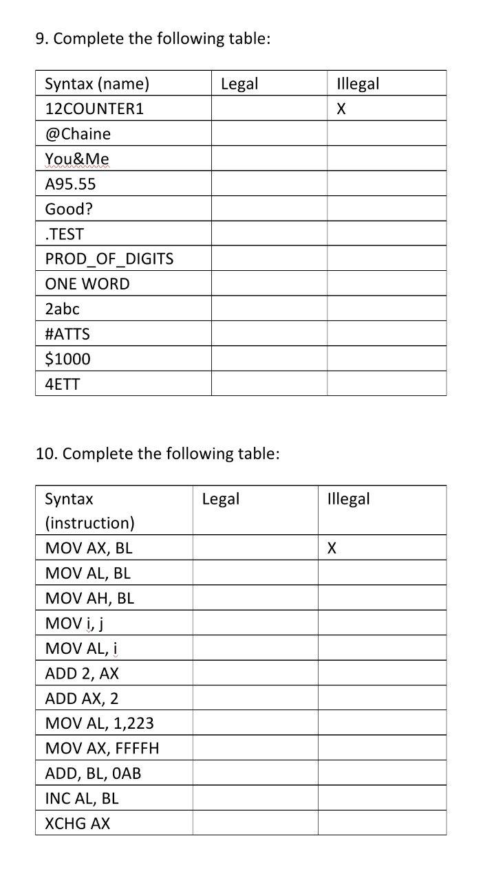 Solved 9. Complete the following table: Legal Syntax (name) | Chegg.com