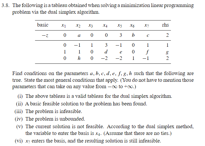 Solved 3.8. ﻿The following is a tableau obtained when | Chegg.com