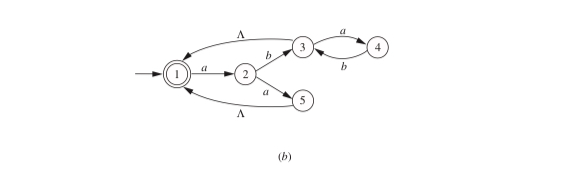 Solved Need some help with this question please. Show work | Chegg.com Solved Need some help with this question please. Show work | Chegg.com