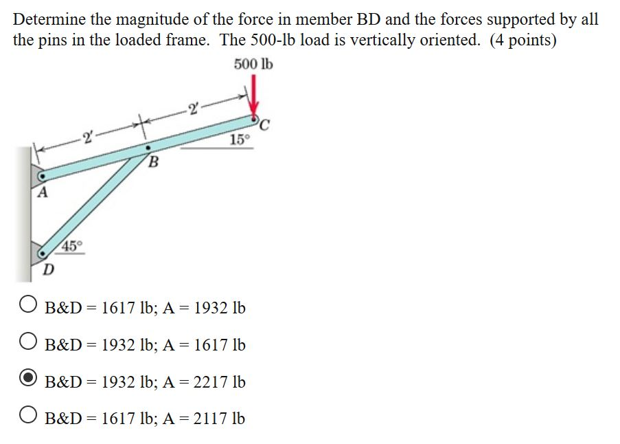Solved Determine The Magnitude Of The Force In Member Bd And