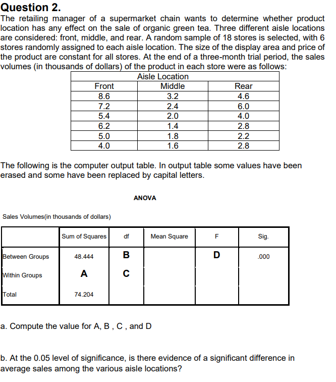 Solved Question 2. The retailing manager of a supermarket | Chegg.com