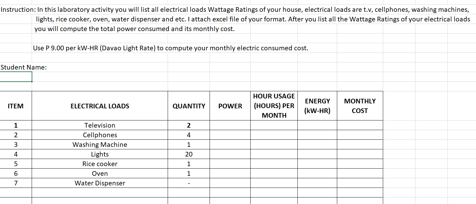Solved Instruction: In this laboratory activity you will | Chegg.com