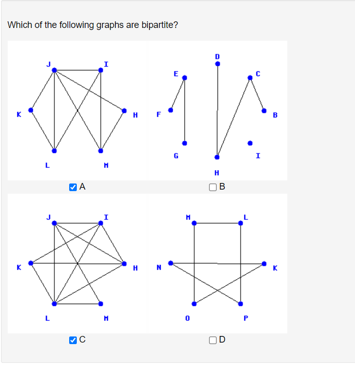 Solved Which Of The Following Graphs Have Euler Circuits Or 