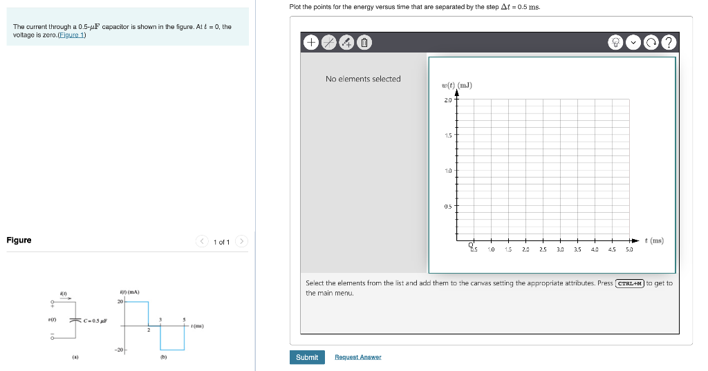 Solved Plot the points for the energy versus time that are | Chegg.com