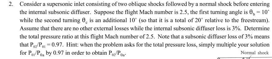 Solved Consider a supersonic inlet consisting of two oblique | Chegg.com