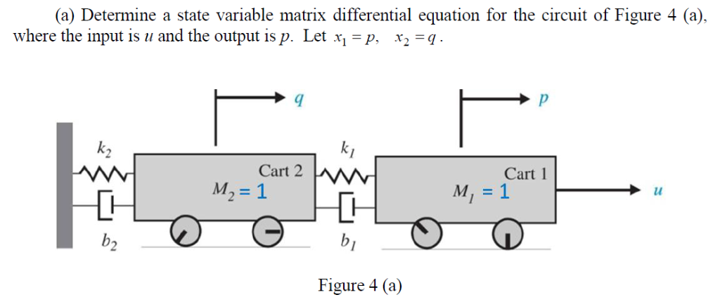 Solved (a) Determine a state variable matrix differential | Chegg.com