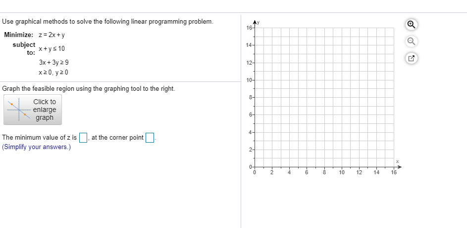 Solved Use graphical methods to solve the following linear | Chegg.com