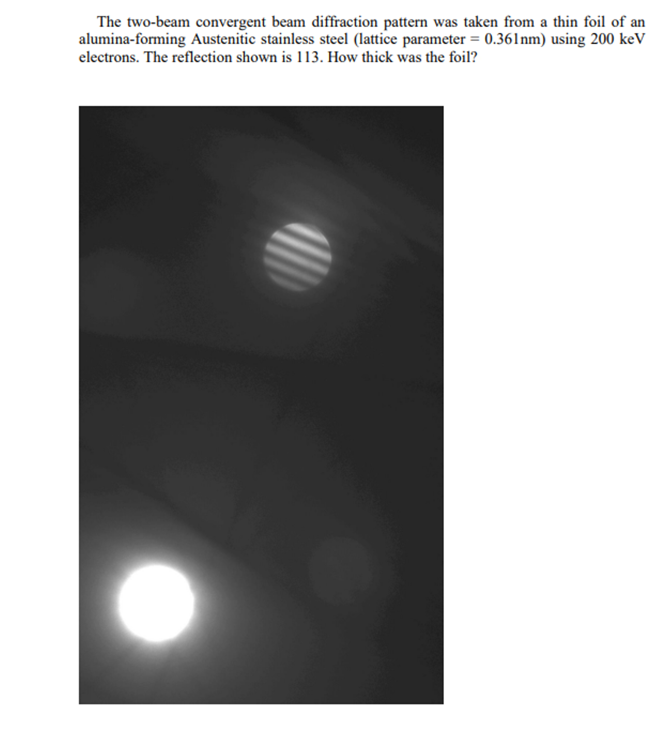 Solved The two-beam convergent beam diffraction pattern was | Chegg.com