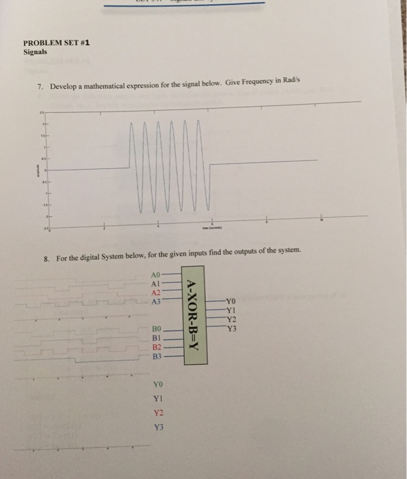Solved PROBLEM SET #1 Signals Using a combination of ramp, | Chegg.com