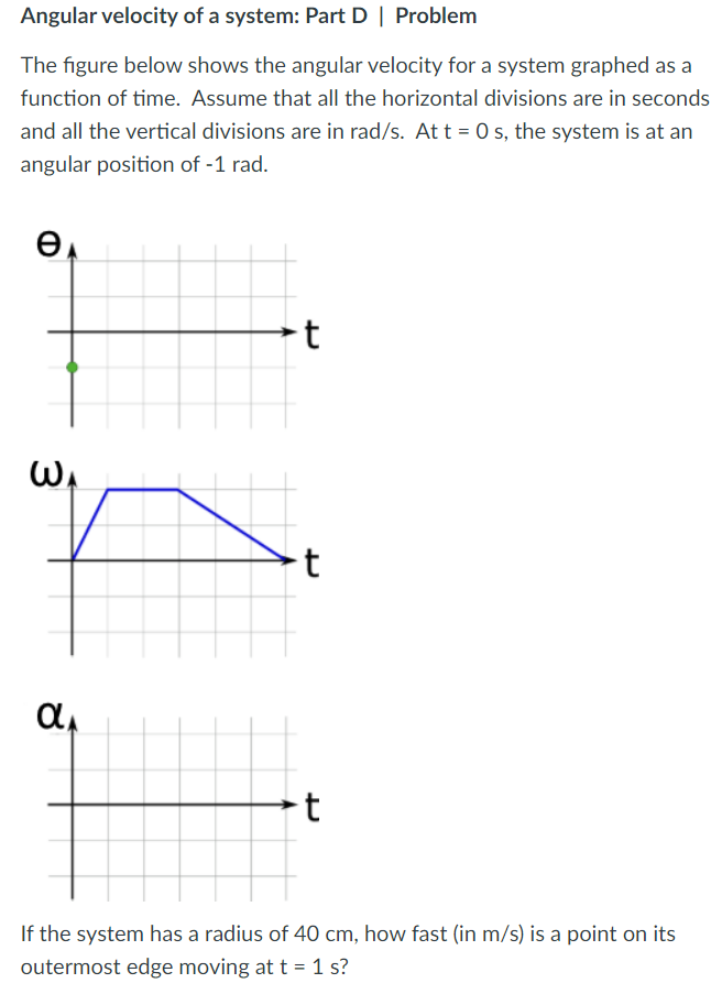 Solved Angular velocity of a system: Part E | Problem The | Chegg.com