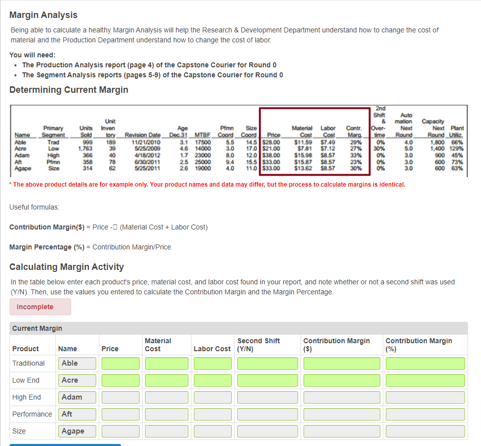 Solved Capacity Analysis Being able to analyze plant and | Chegg.com