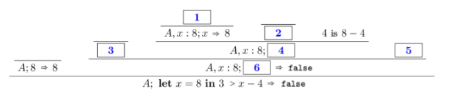 Solved 3. (2 points) Consider the integer tree type type | Chegg.com