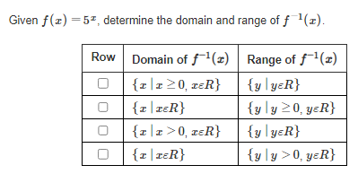 Solved Given f(x)=5x, determine the domain and range of | Chegg.com