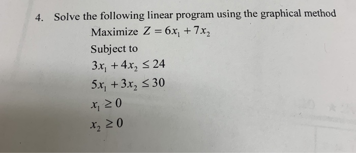 Solved 4. Solve the following linear program using the | Chegg.com
