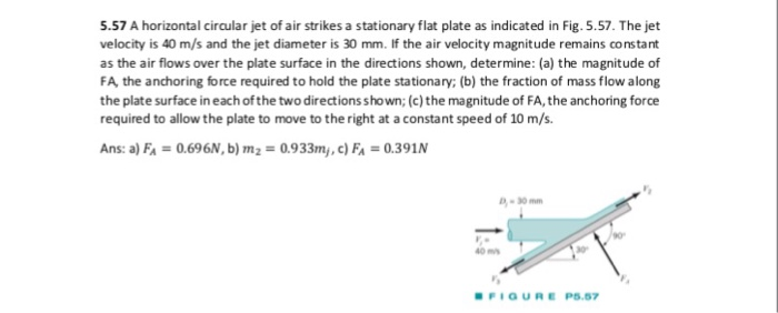 Solved .57 A horizontal circular jet of air strikes a | Chegg.com