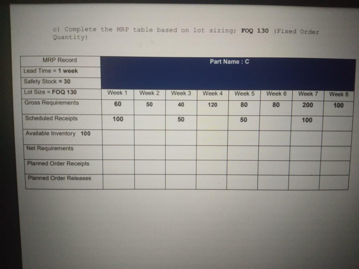 Solved QUESTION #2 a) Complete the MRP table based on lot | Chegg.com