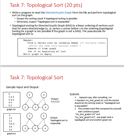 Task 7: Topological Sort (20 pts) . Write a program | Chegg.com