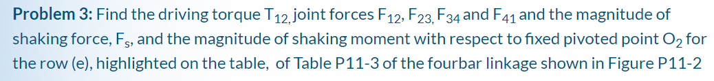 Problem 3: Find the driving torque T12, joint forces | Chegg.com