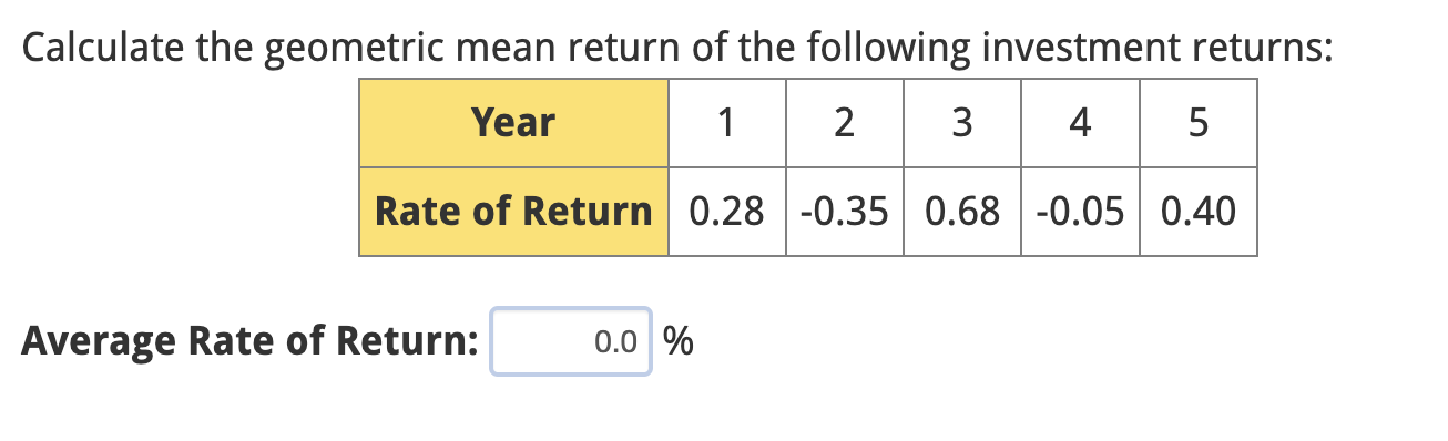 Solved Calculate the geometric mean return of the following | Chegg.com
