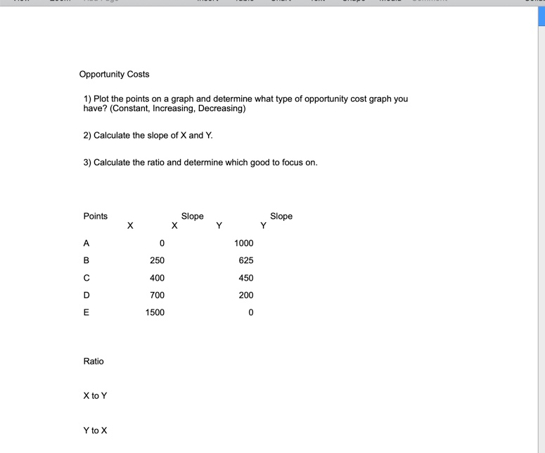 Solved Opportunity Costs 1) Plot the points on a graph and | Chegg.com