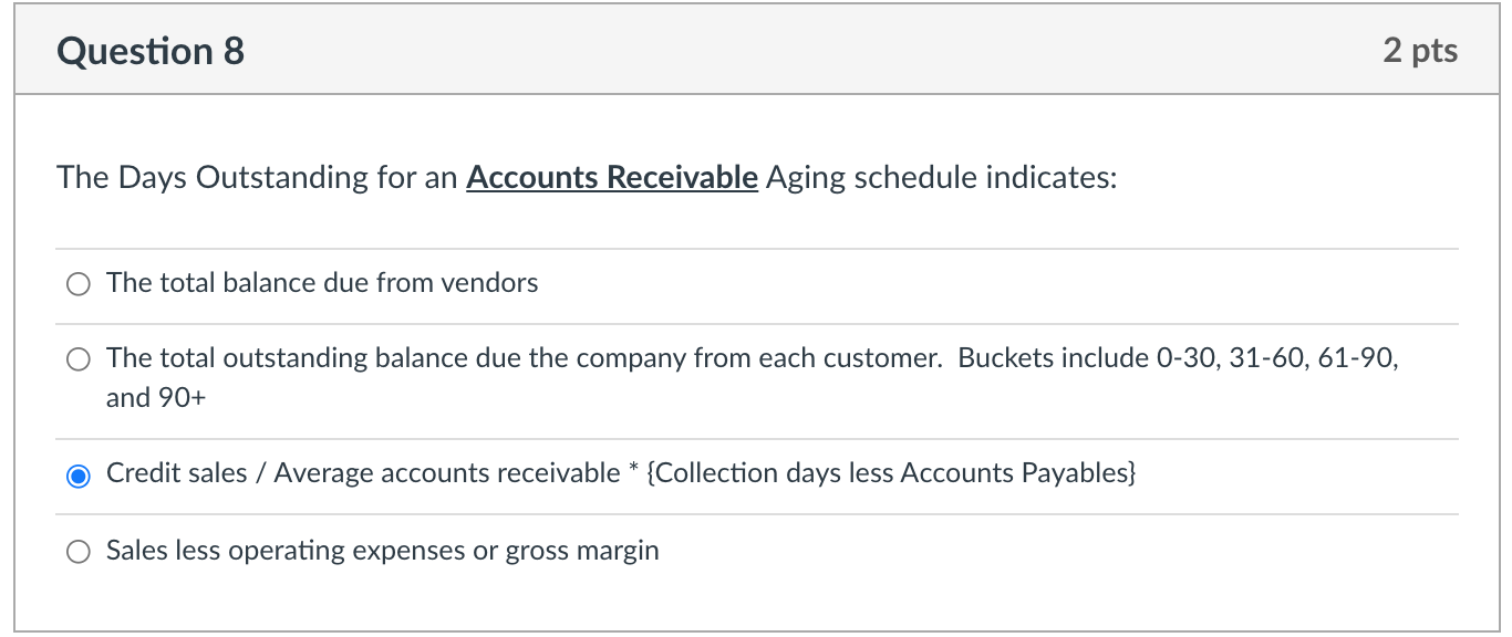Solved Question 8 2 pts The Days Outstanding for an Accounts | Chegg.com