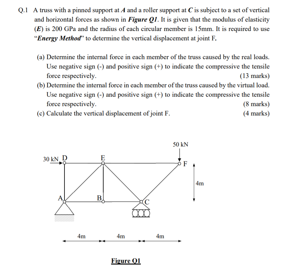 Solved Q.1 A truss with a pinned support at A and a roller | Chegg.com