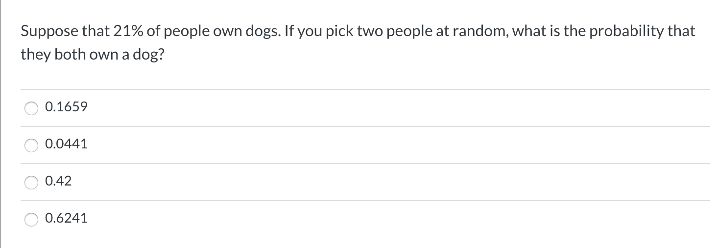 Solved Suppose that 21% of people own dogs. If you pick two | Chegg.com