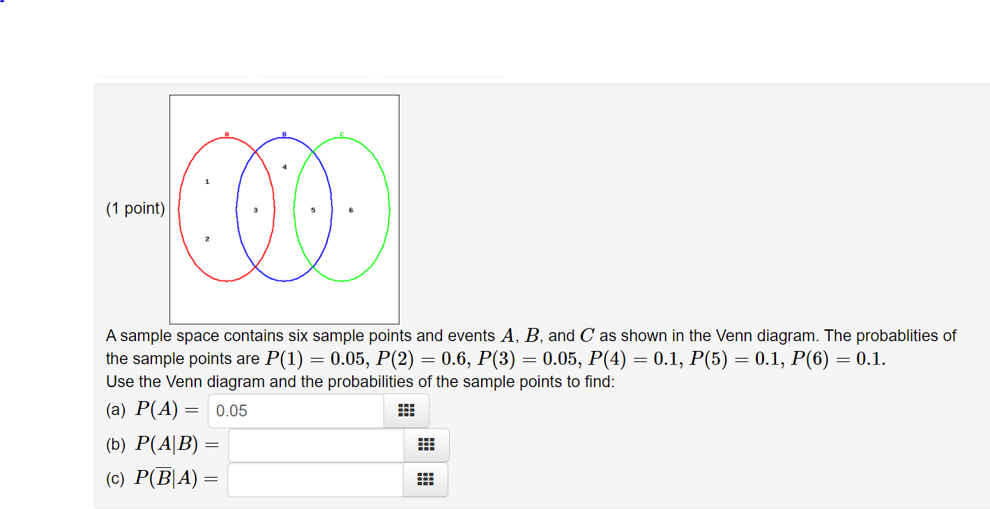 Solved Com (1 point) = A sample space contains six sample | Chegg.com