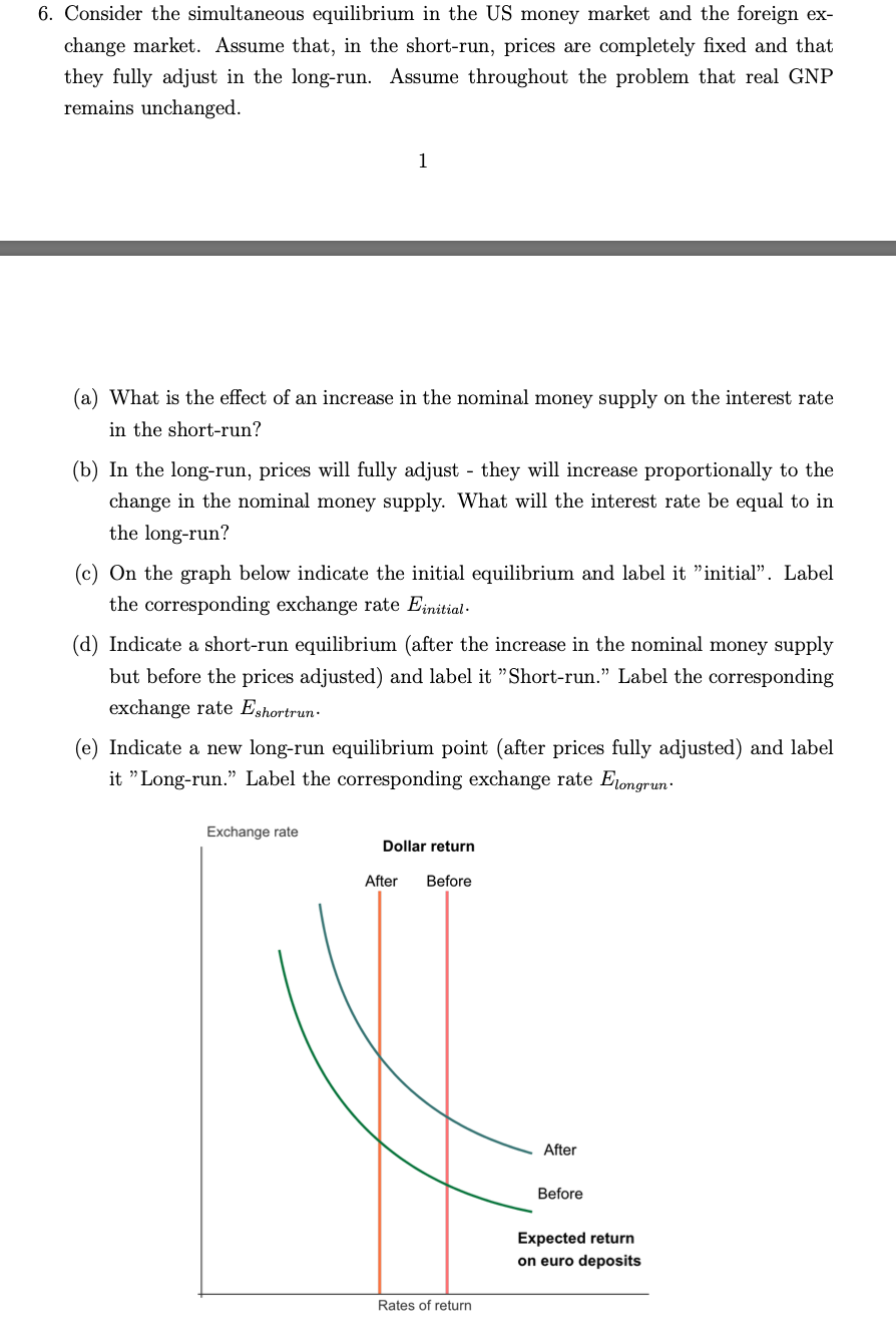 Solved 6. Consider the simultaneous equilibrium in the US | Chegg.com