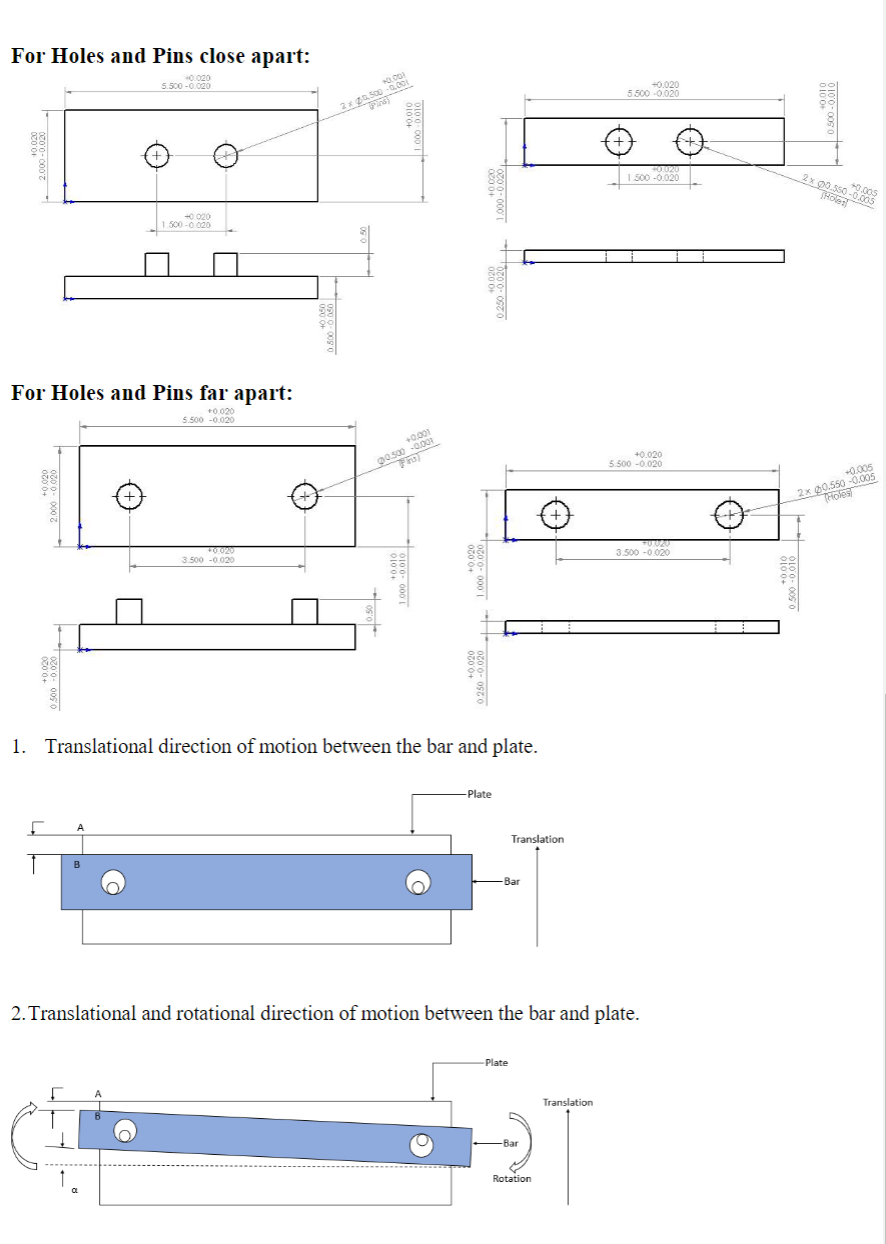 Solved 6) For the given plate and bar assemblies (wide | Chegg.com