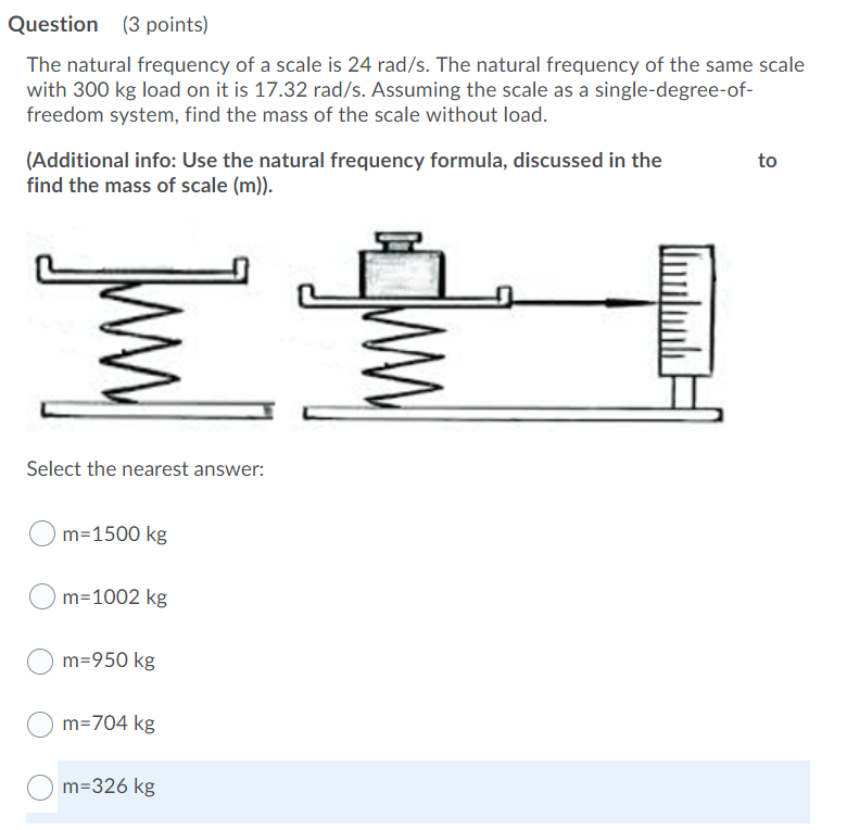 Solved Question (3 points) The natural frequency of a scale | Chegg.com