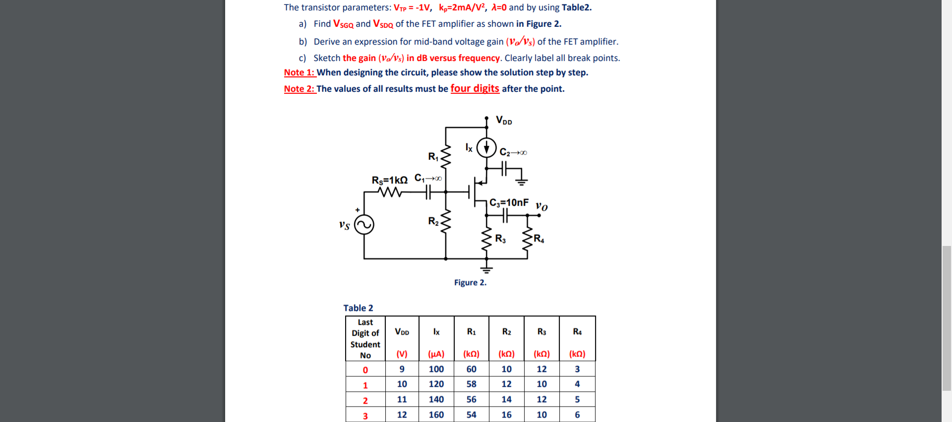 Solved The transistor parameters: Vtp = -1v, kp=2mA/V?, 1=0 | Chegg.com