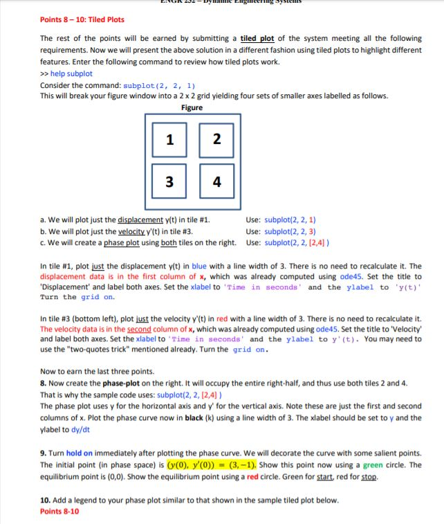 Points 8-10: Tiled Plots The rest of the points will | Chegg.com