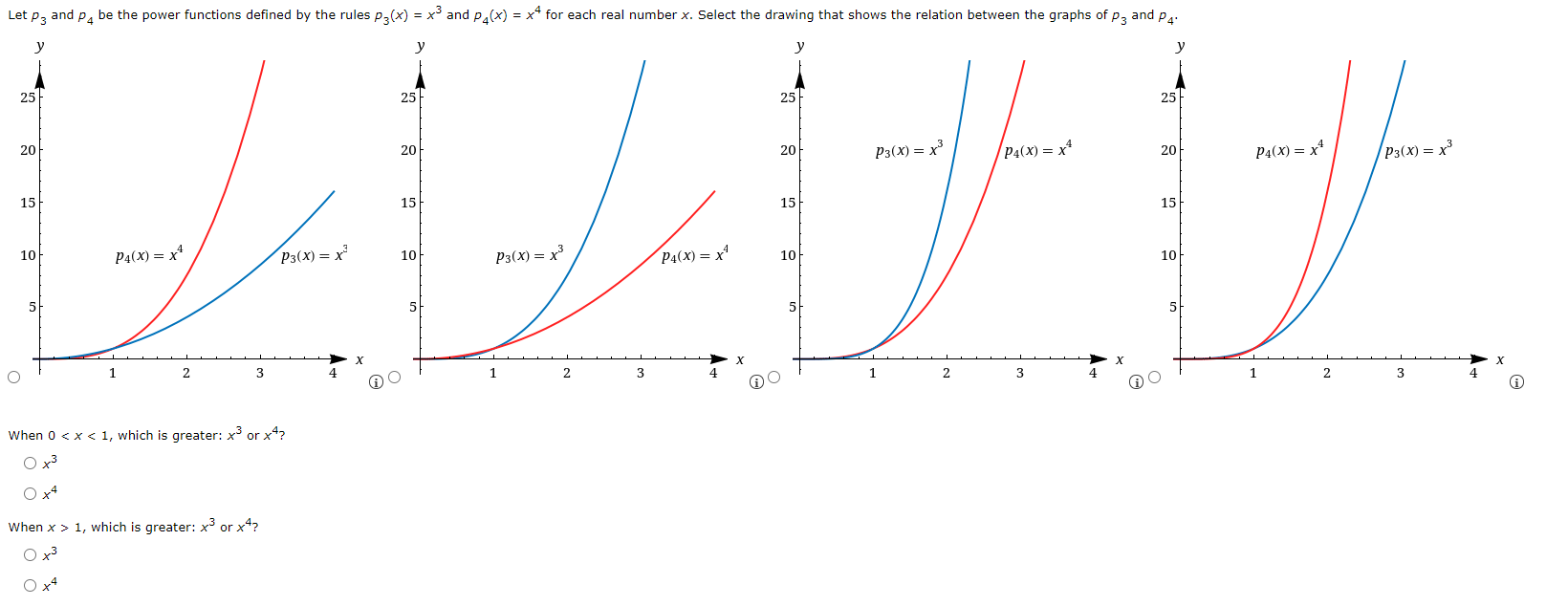 Solved Let P, and pa be the power functions defined by the | Chegg.com