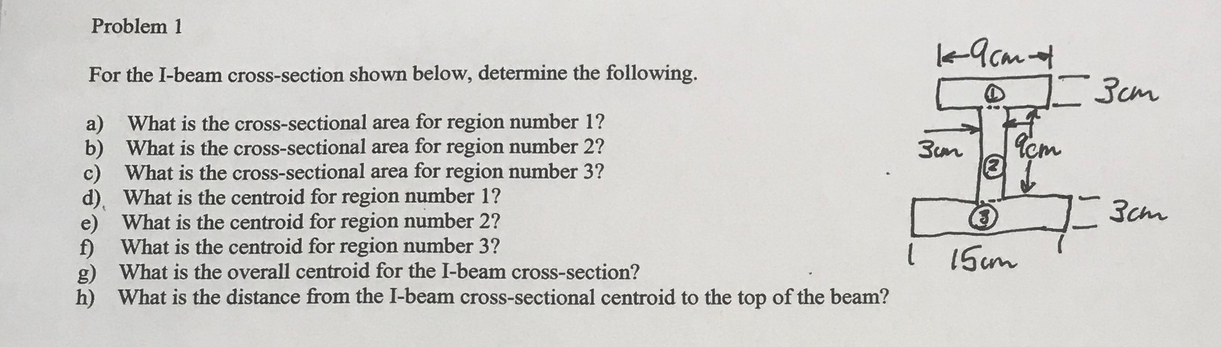 Solved Problem 1 For the I-beam cross-section shown below, | Chegg.com
