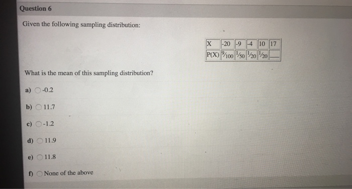 Solved Question 6 Given the following sampling distribution: | Chegg.com