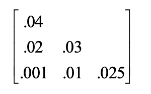 (Please use non-excel answer) The variance covariance | Chegg.com