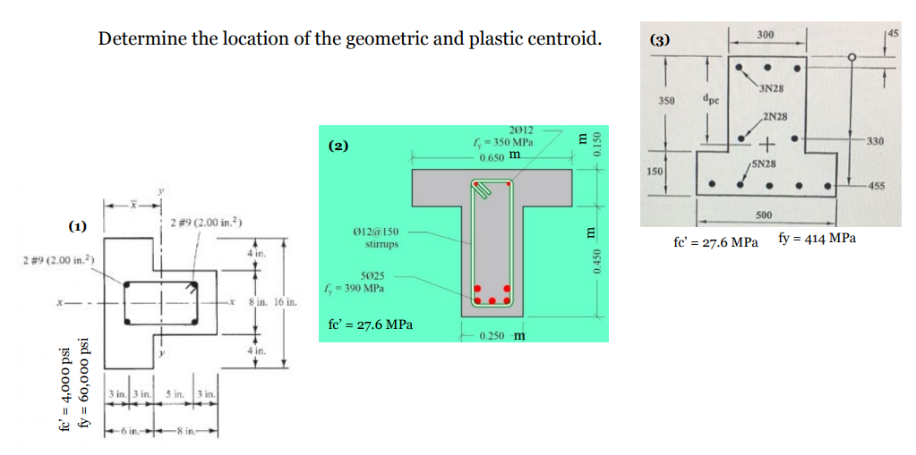 Solved Determine the location of the geometric and plastic | Chegg.com