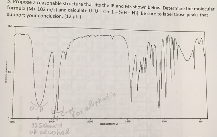 Solved 3. The following solvent selection data were | Chegg.com