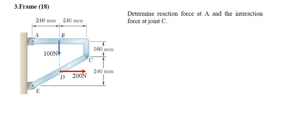 Solved 3.Frame (18) Determine reaction force at A and the | Chegg.com