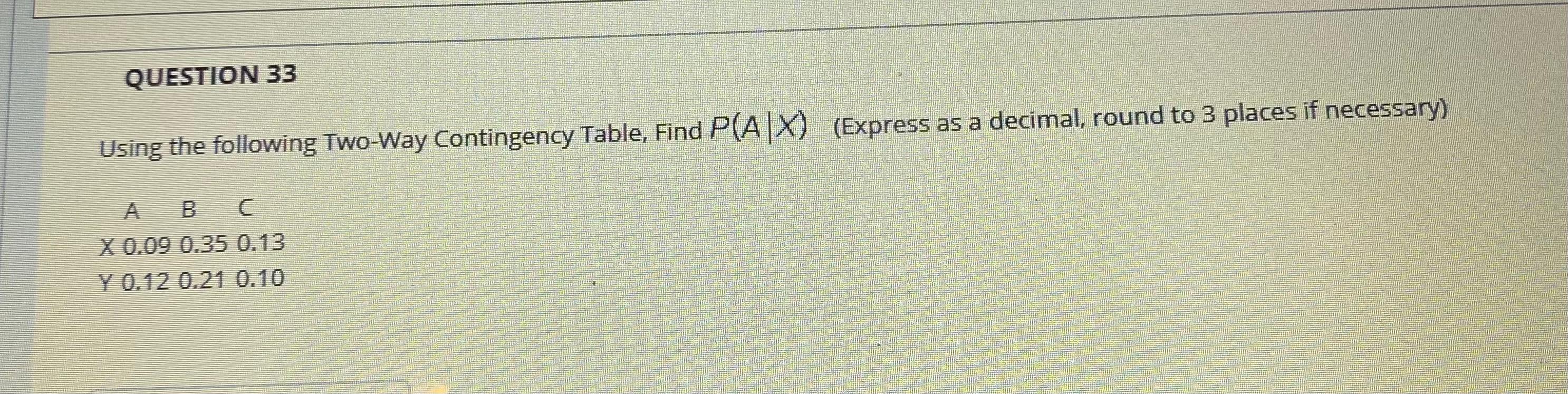 Solved QUESTION 33 Using the following Two-Way Contingency | Chegg.com